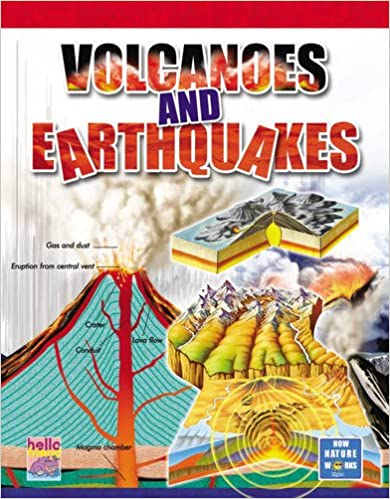 How Nature Works – Book Mart W.L.L