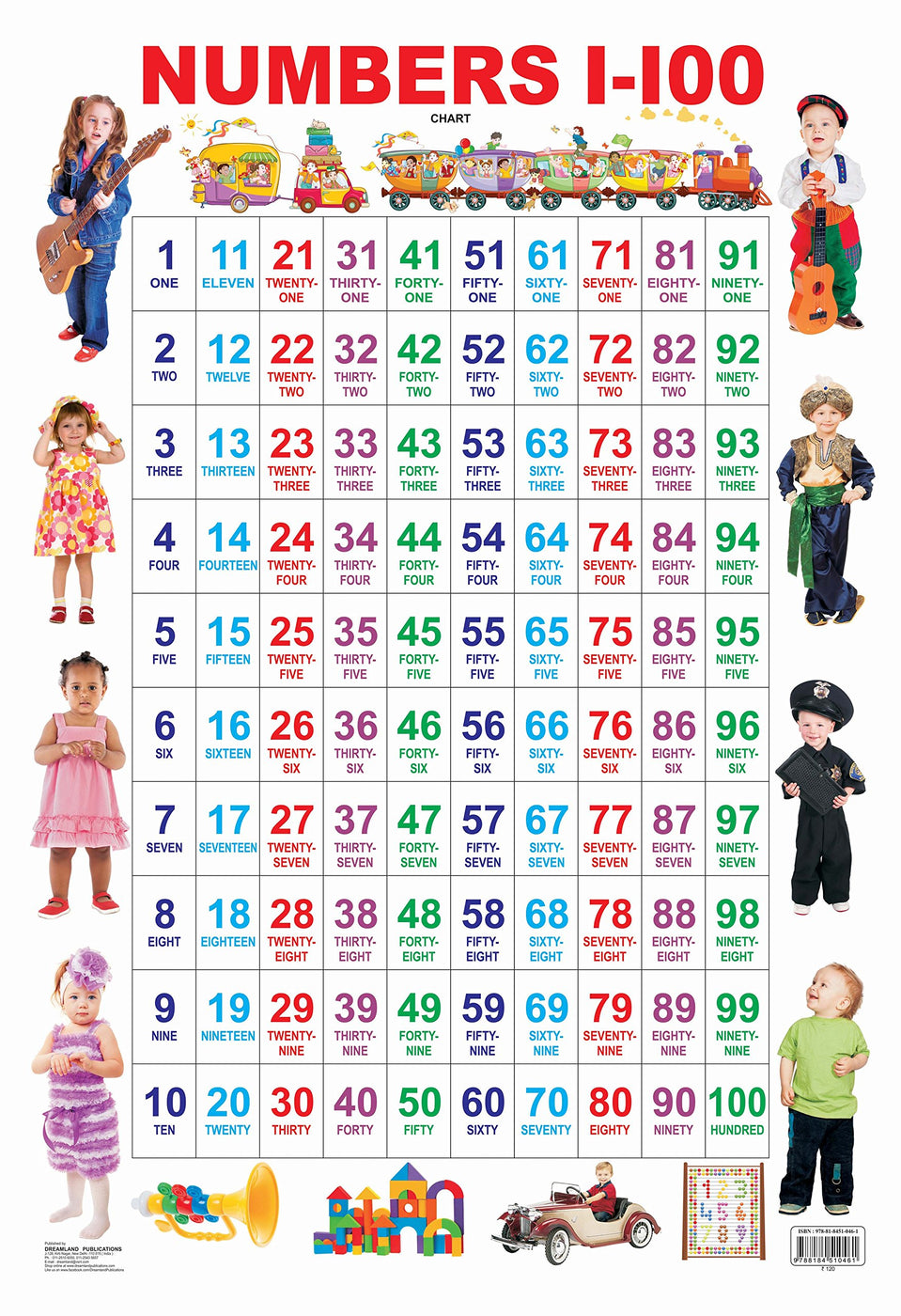 Numbers 1-100 Educational Wall Chart For Kids - Both Side Hard Laminat ...